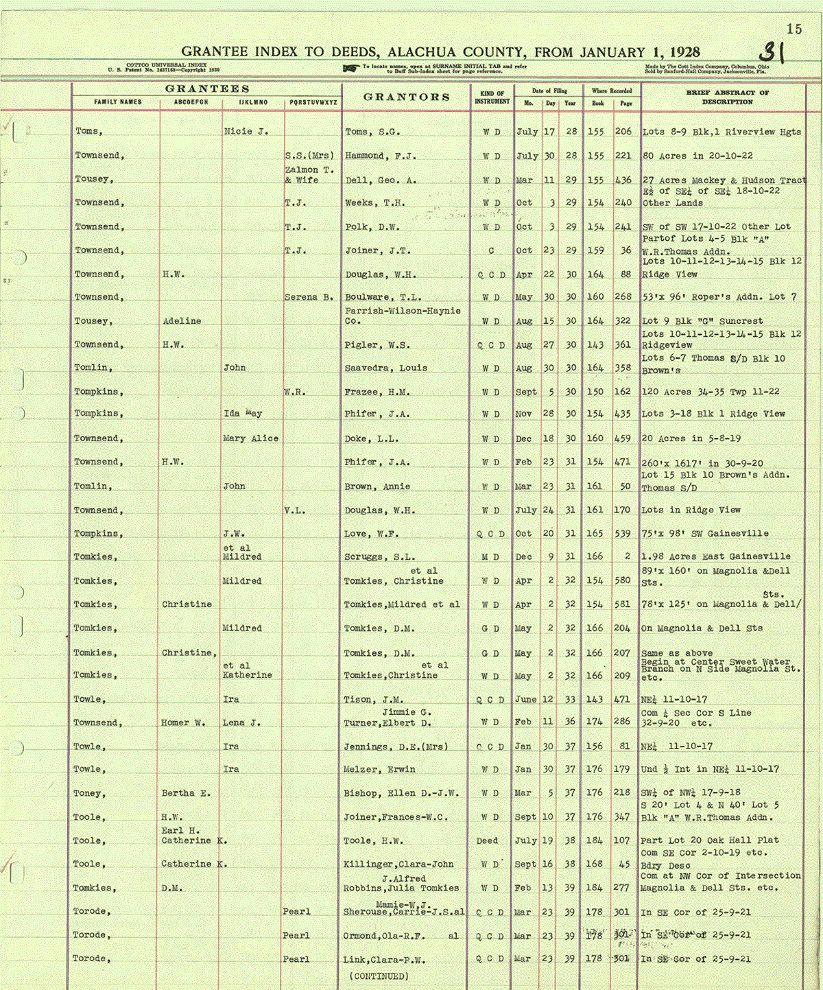 Deed Index Grantee T U V W X Y Z, Alachua County, Florida